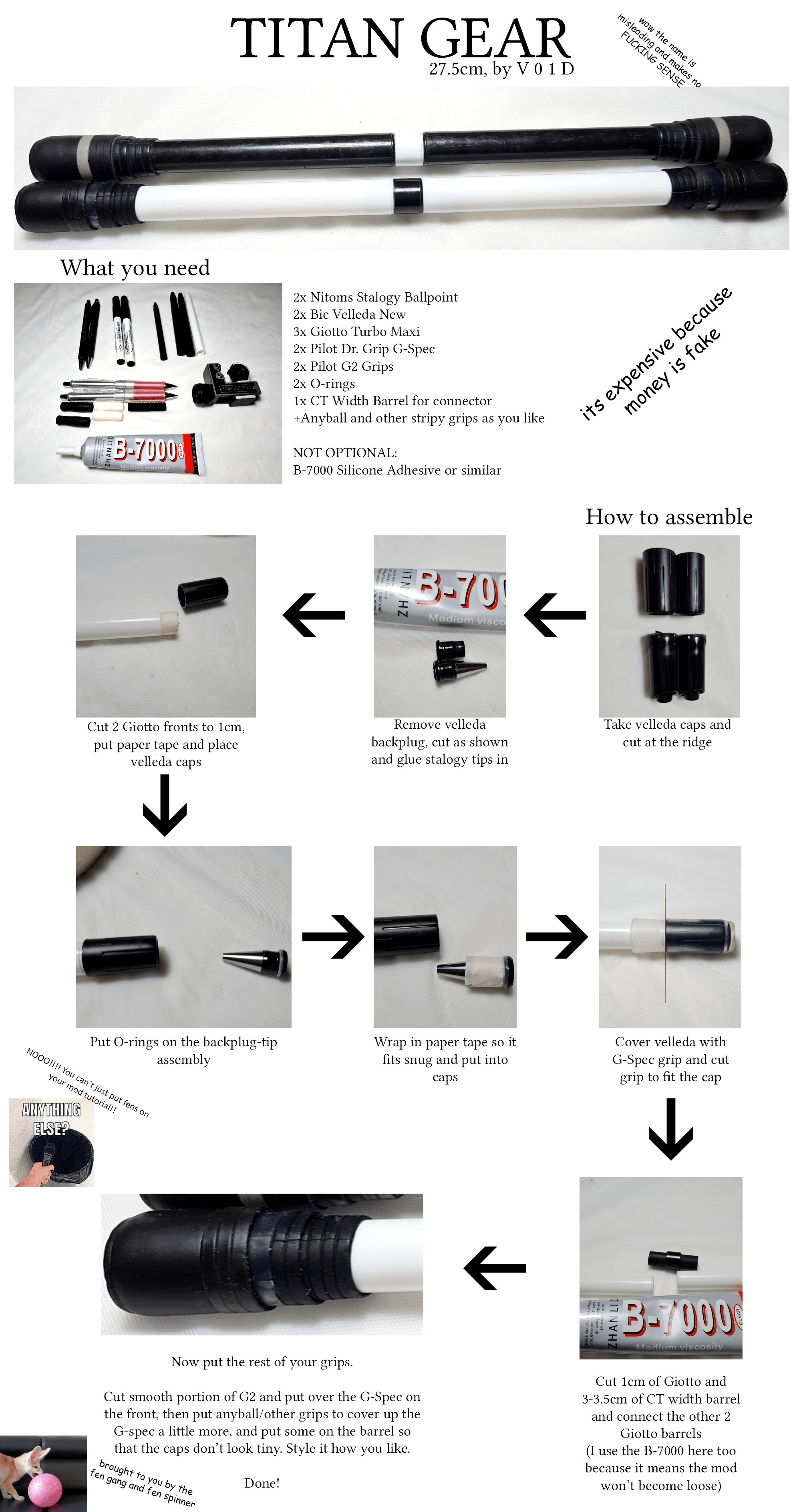 Titan Gear - The Pen Modding Wiki